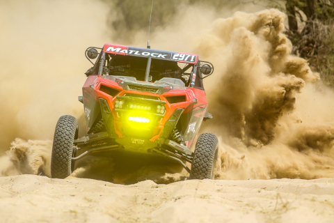 Polaris Investor Relations - Polaris RZR® Factory Racing Ends 2019 ...